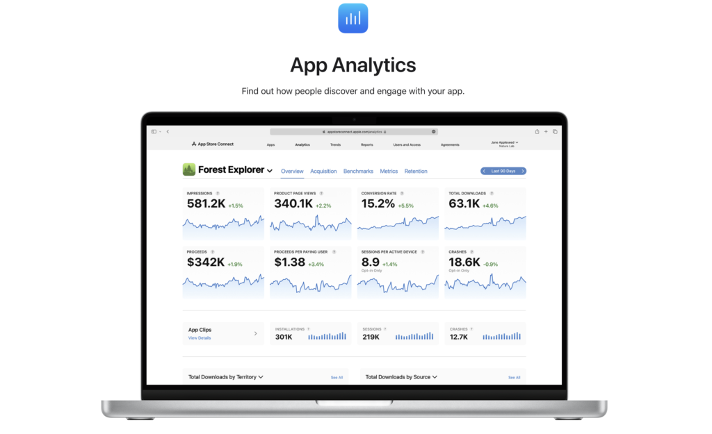 Essential Mobile App Metrics: Key to Your App's Success